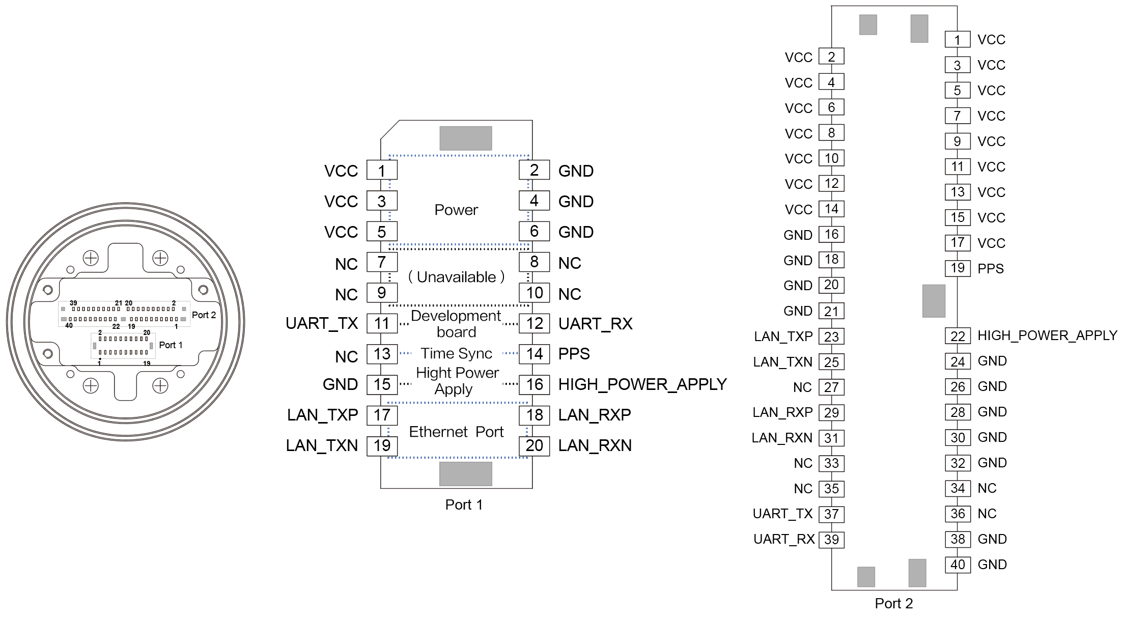 Device Connection - DJI Payload SDK Documentation