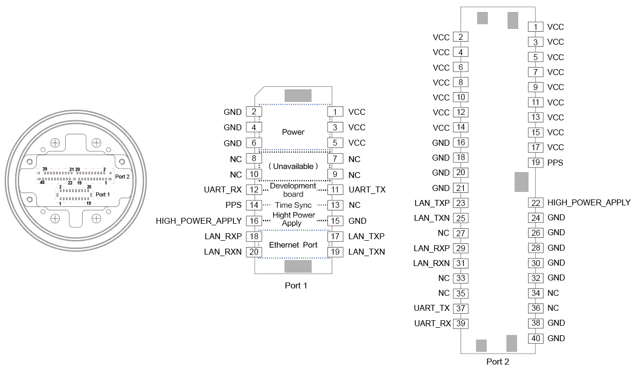 Device Connection - DJI Mobile SDK Documentation